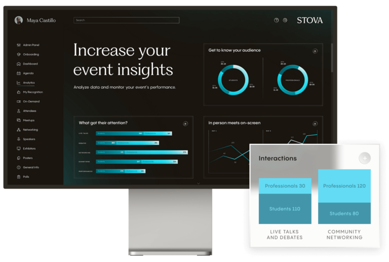 Event Intelligence Platform | Analytics & Reporting - Stova