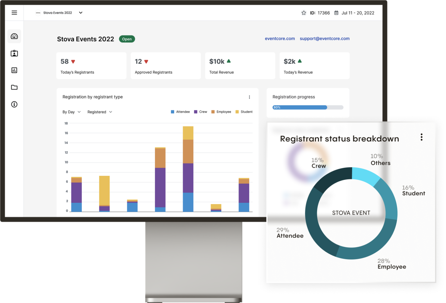 Global and Regional Event Management | Stova