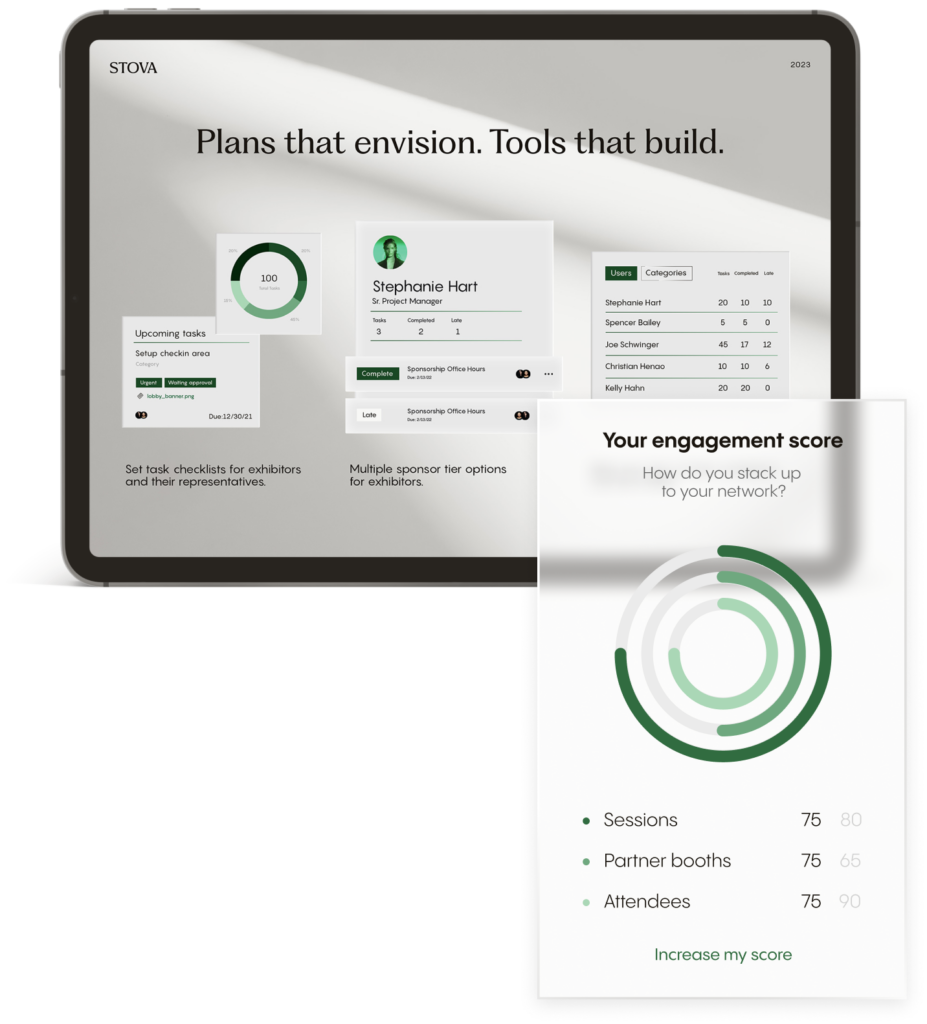 Tracking Networking ROI: Measuring the Intangible at In-person Events - Stova